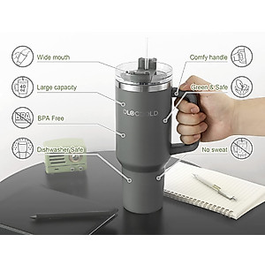 DLOCCOLD 40 oz Tumbler with Handle, Insulated Coffee Tumbler with Lid and Straw, Car Cup Holder Friendly (Aquamarine)