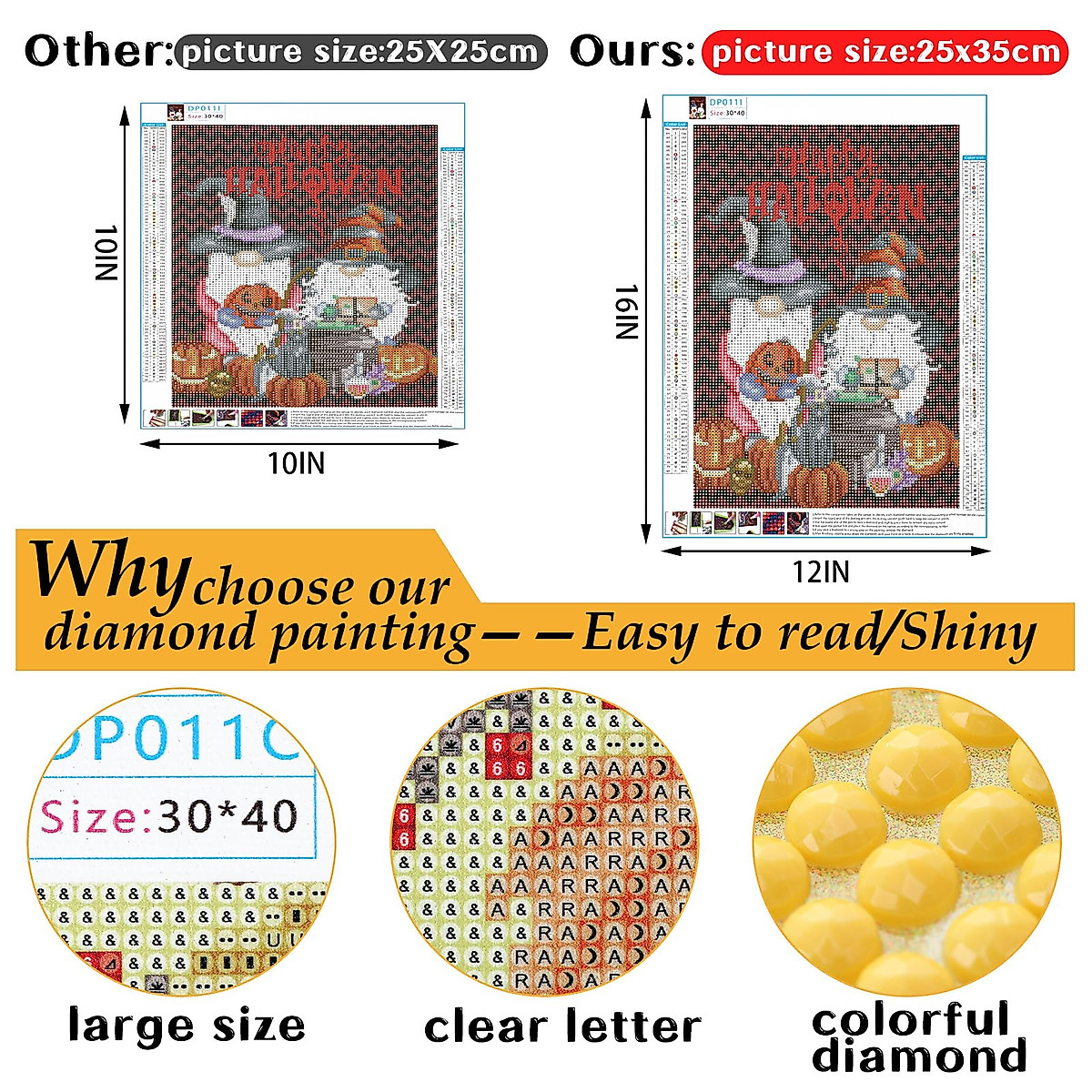 12 Pieces DIY Diamond Art Kits 5D Gnome Diamond Painting Kits for Adults Valentines Day St Patricks Day Paintings for Kid Parents Children Beginners, 12 x 16 Inch