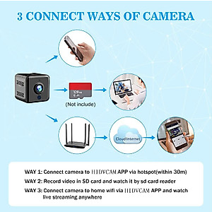 WAXOXIH Mini Spy Camera WiFi Hidden Camera Night Vision 4K HD Spy Nanny Cam for Home Security Easy Set Wireless Indoor Smallest Camera with Motion Detection IP Camera Remote Viewing