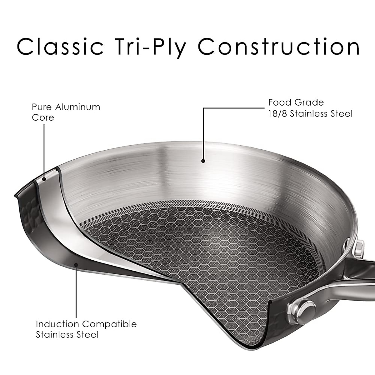 Homaz life Pots and Pans Set, Tri-Ply Stainless Steel Hammered Kitchen Cookware, Induction Compatible, Dishwasher and Oven Safe, Non-Toxic, Professional Grade Cooking Sets (Black, 7-Piece)