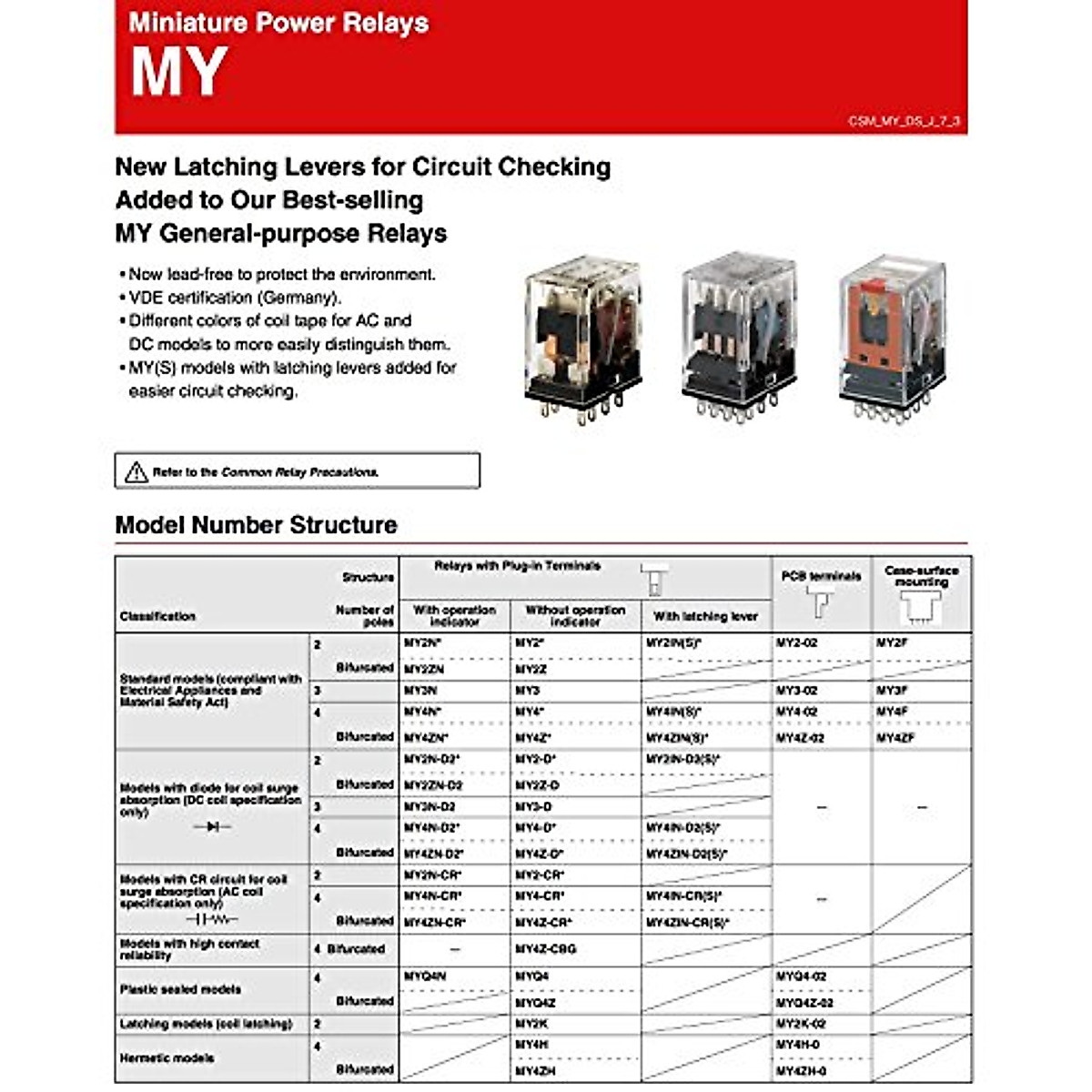 Omron MY2 AC110/120 (S) (Pack of 2) General Purpose Relay, Standard Coil Polarity