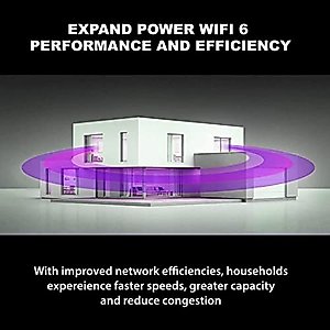 D-Link WiFi 6 Range Extender AX1800 Mesh Repeater and Signal Booster, Wall Plug in, Easy Setup, Smart Home, Roaming, Ethernet Port (DAP-X1870)