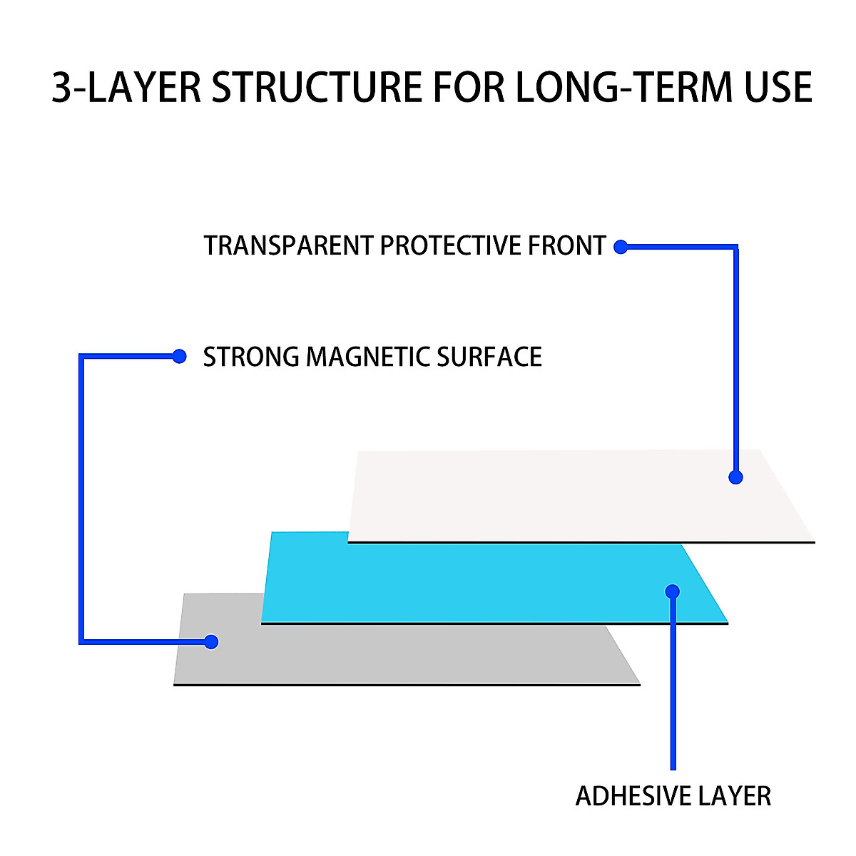 Mositear 10 Pack 4"x6" Premium Super Slim Magnetic Picture Pockets Frames with Black Holds 4 x 6 inches Photo for Refrigerator | NEW VERSION | EASE of INSERTING