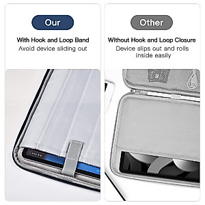 12-12.9 Inch Tablet Sleeve Bag for 12.4" Samsung Galaxy Tab S9+ Plus/S8+/S7+/S7+ Plus/S7 FE,13" iPad Air M4/iPad Pro M2 2024/Pro 12.9"/Microsoft Surface Go 2 12.4"/Pro 11 10 9 8 Carrying Case-Black