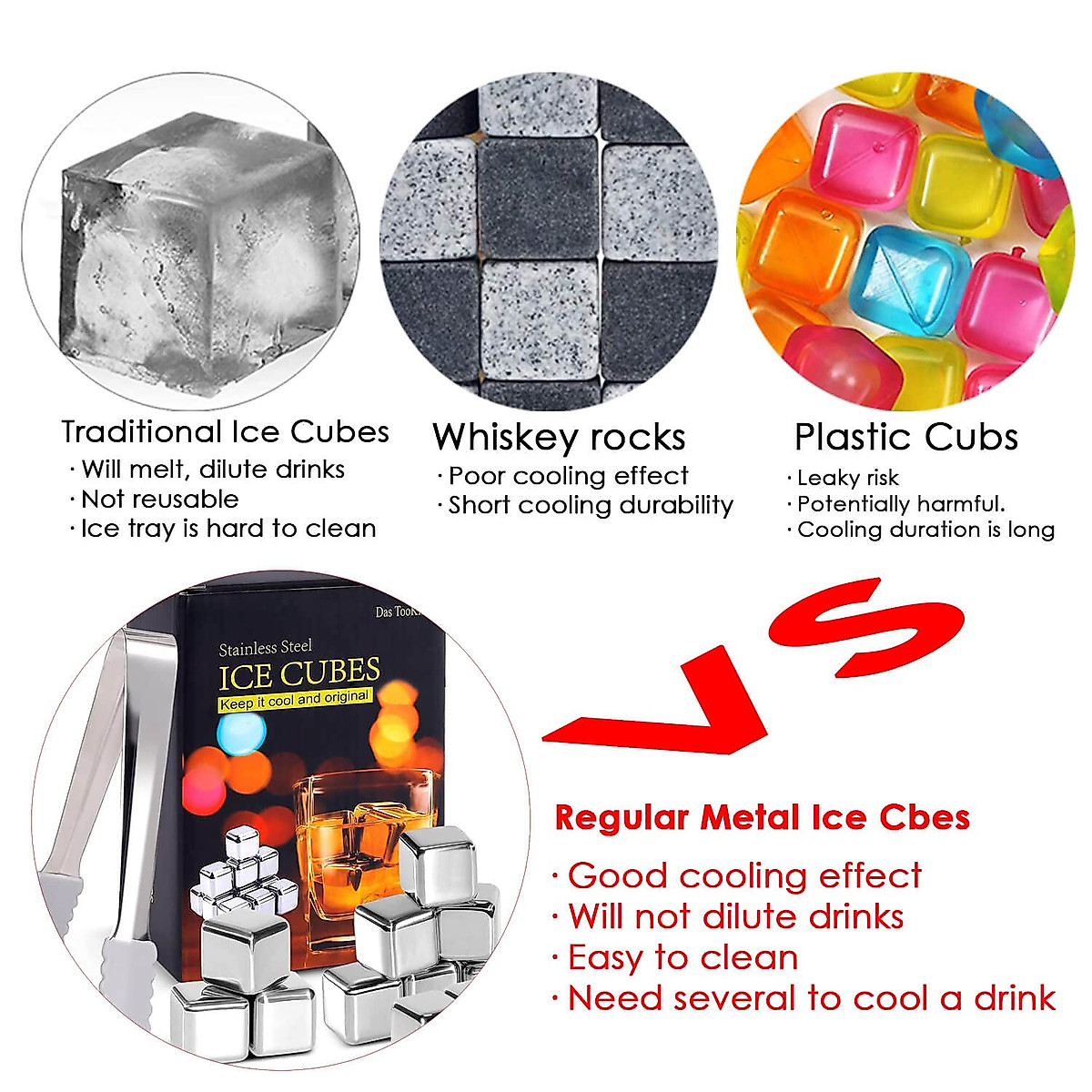 12 Pack Whiskey Stones Gift Set for Men, Das TooKii Stainless Steel Ice Cubes Chilling Stones Reusable, High Cooling Rocks Metal Ice Cube for Drinks Beverage Wine with Ice Tongs & Freezer Storage Box