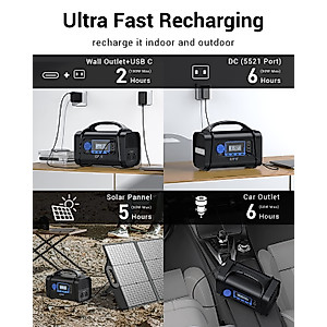 Portable Power Station 300W Outdoor Generator 296Wh Backup Lithium Battery Portable Generator with 100W USB C PD Output&Input, 2AC Outlet, 2 USB A& USB C, LED Flashlight for Outdoors Camping Travel