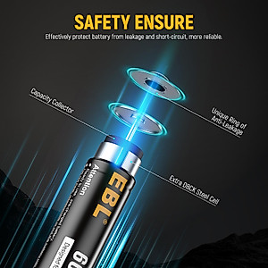 EBL Rechargeable AAA Batteries AAA Solar Battery for Outdoor Solar Lights Garden Light Replacement 1.2V 600mAh Battery AAA Size - 20 Packs
