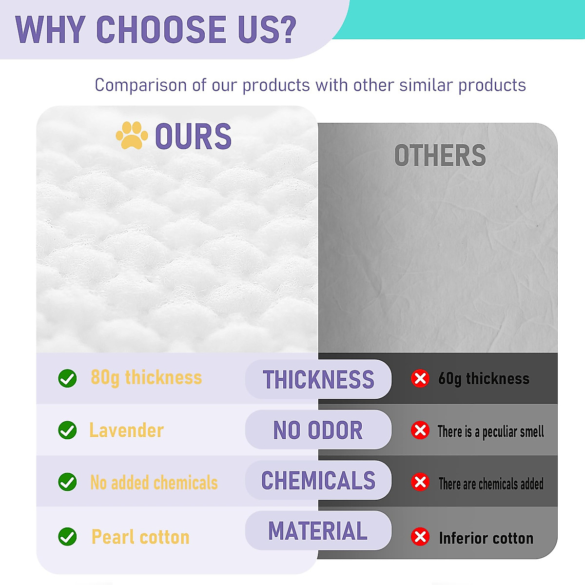 Pet Cleaning Glove Bathing Wipes for Dogs and Cats, Hypoallergenic Deodorizing No-Rinse Grooming Wipes for Paws, Body, and Butt, Perfect for Cat Dry Cleaning, Daily Care and Travel, Lavender, 8 Pcs