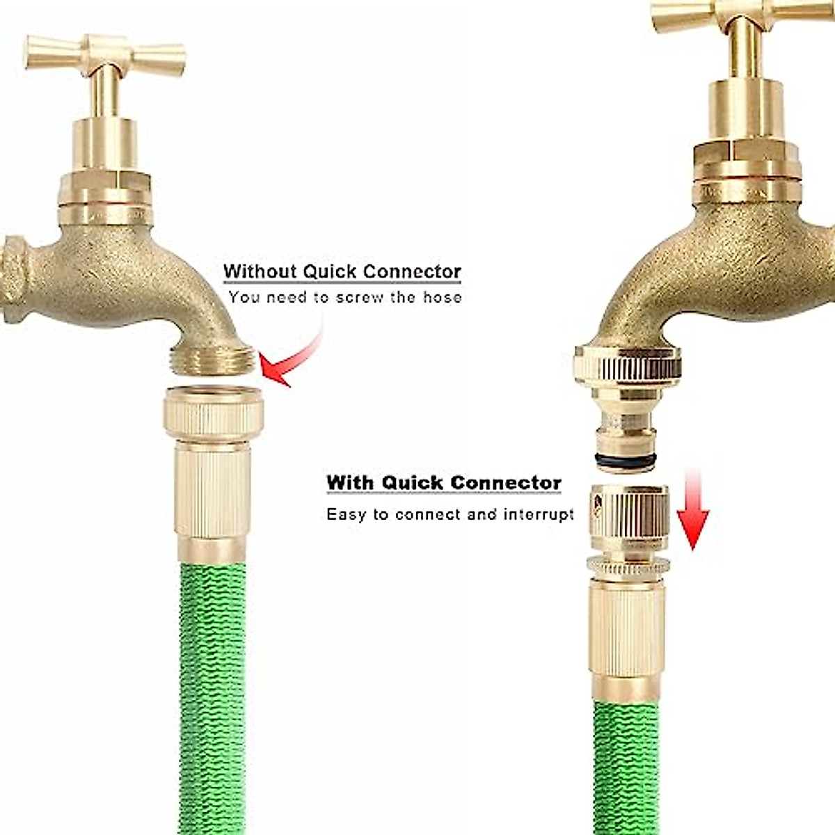 DINHAND 4 Sets Garden Hose Quick Connector No-Leak 3/4 GHT Inch Male and Female Thread Water Hose Fittings