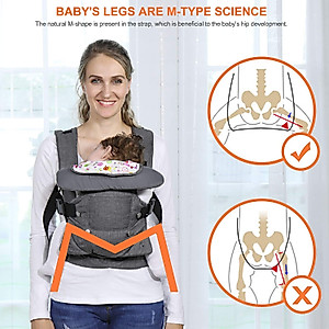 Baby Carrier, Convertible Soft Baby Wrap Carrier Ergonomic 4-in-1 with Breathable Air Mesh and All Adjustable Buckles for Newborn to Toddler