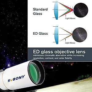 SVBONY SV503 Telescope 80ED F7 Telescope, Bundle with SV193 Focal Reducer 2 Inch 0.8X Field Flattener Telescope Accessory for SV503 80mm F7 ED Telescope