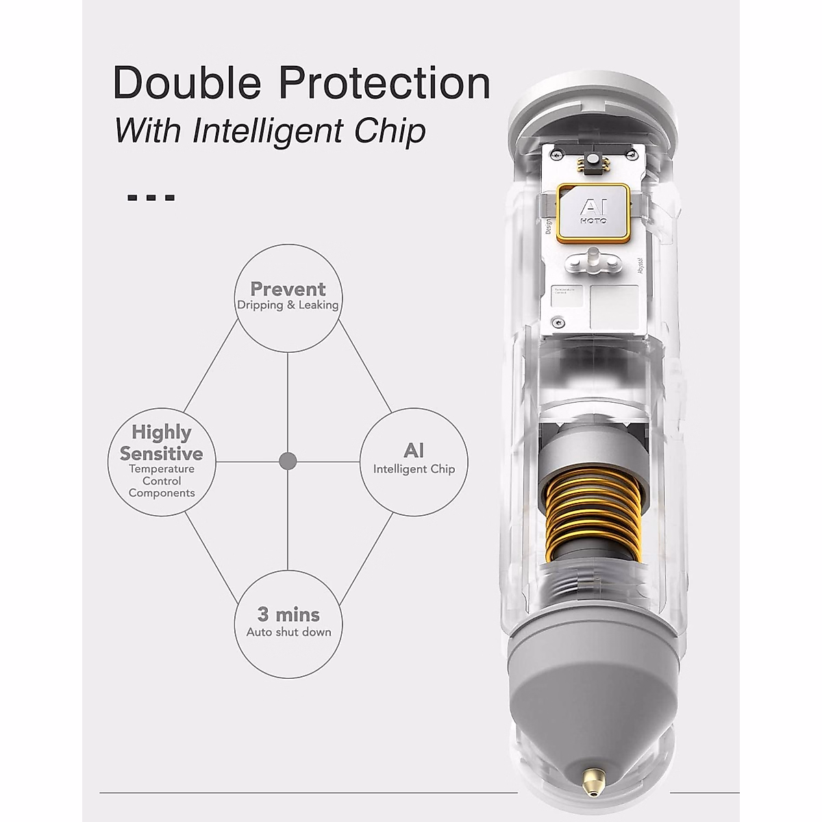 HOTO Cordless Hot Glue Gun with LED Flashlight