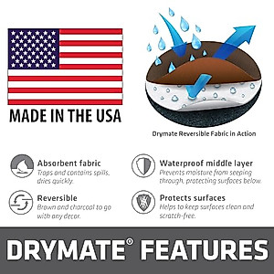 Drymate Plant Coaster Mat Reversible, Charcoal/Brown, (6”, 8”, 10”), (Set of 12), (4 of Each Size), Round/Fabric, Absorbent/Waterproof - Protects Surfaces, Contains Liquids (USA Made)