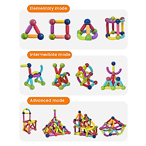 ROPECUBE 64 PCS Magnetic Balls and Rods Building Sticks Blocks Set, Children's Magnetic Building Blocks, 3D Magnetic Building Puzzle Toys. STEM Montessori Preschool Toys for Boys & Girls 3+