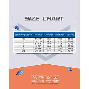 Seaskin Spearfishing Wetsuit for Mens, 1.5mm Neoprene Camo Full Body Diving Suits for Snorkeling Swimming (Camo 1.5mm, X-Large)