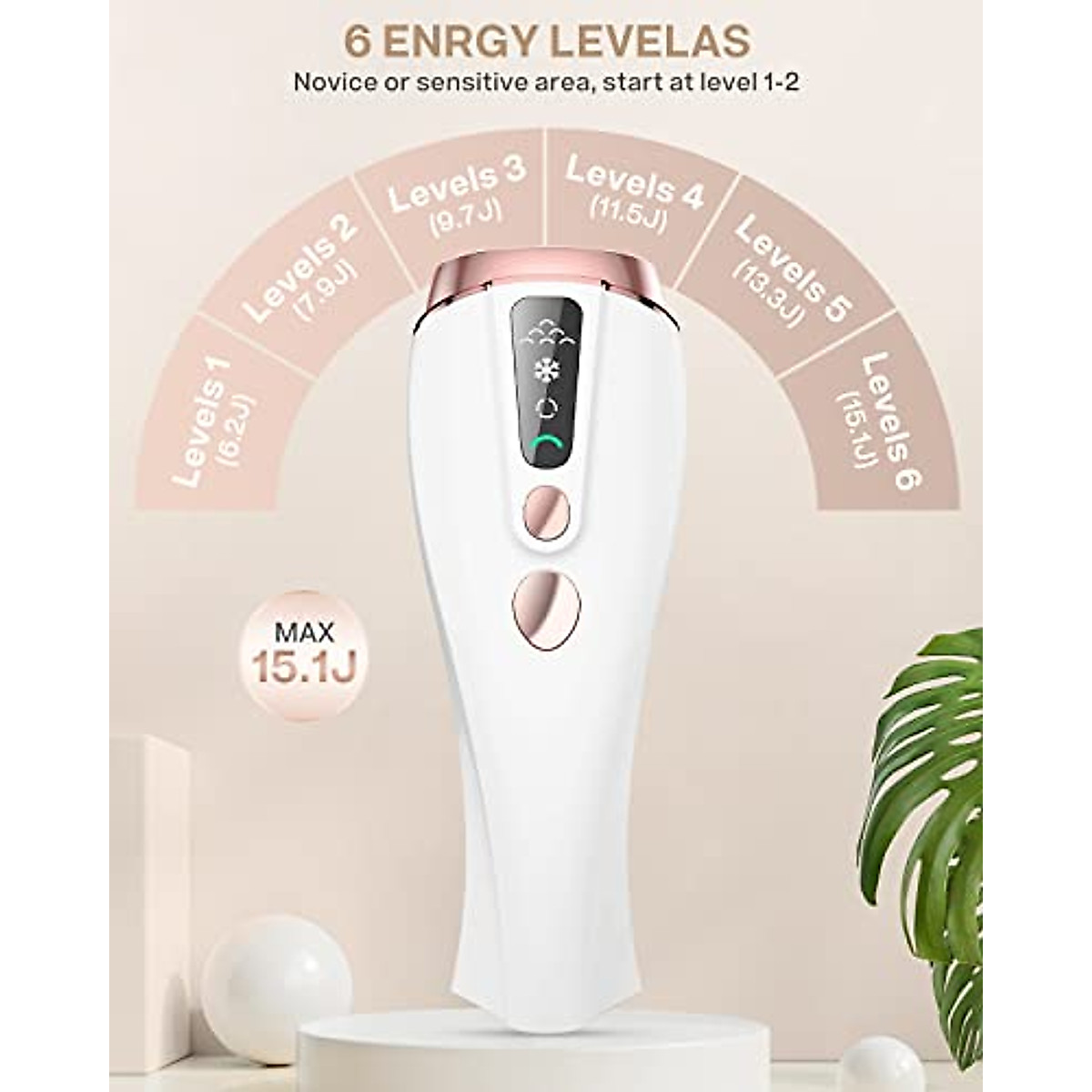 OUBABO Laser Hair Removal for Women Permanent, IPL Device with Cooling System, at-home Painless Facial Armpits Legs Bikini Line Whole Body, Come Razor and Goggles, Corded, White, 1.0 Count