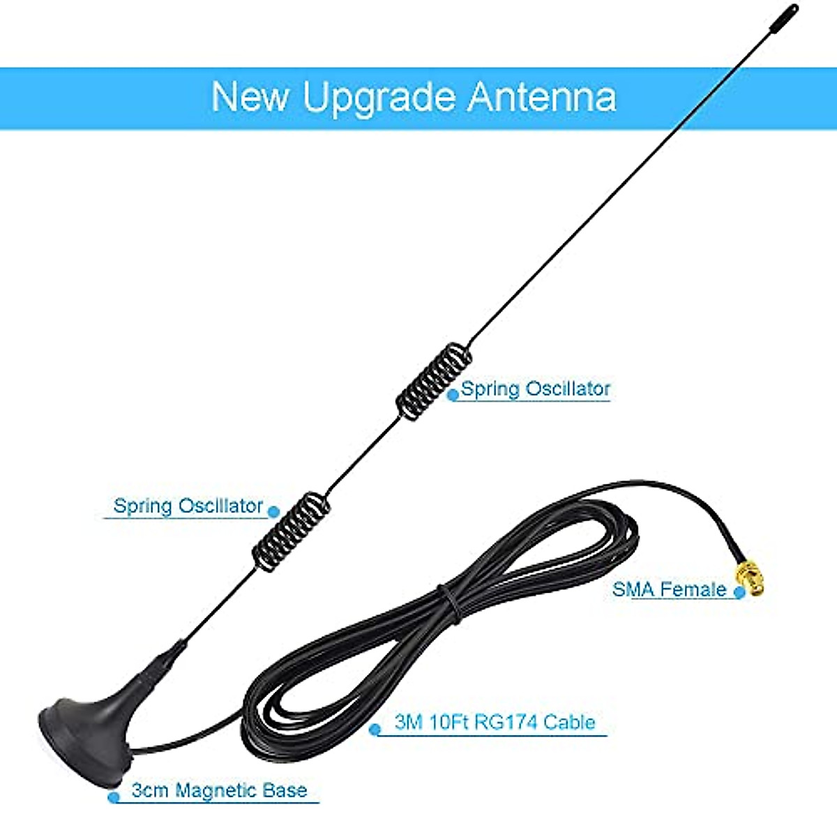 Bingfu Dual Band VHF UHF 136-174MHz 400-470MHz Ham Radio Antenna Handheld Two Way Radio Magnetic Base SMA Female Antenna for Kenwood Wouxun BaoFeng BF-F8HP UV-5R UV-82 BF-888S Ham Radio Walkie Talkie