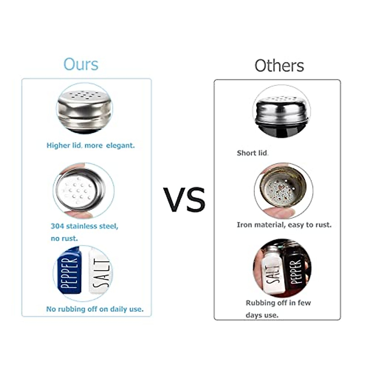 Salt And Pepper Shakers Set,Farmhouse Salt Shaker, Farmhouse Kitchen Decor, Blue Decor, Cute Salt Shaker,Modern Farmhouse Decor,Glass Salt And Pepper Shakers Set Letters No Rubbing Off(BLUE)