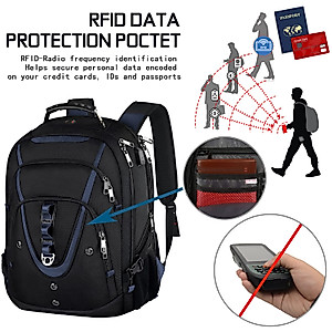 17.3 Laptop Backpack for Men Women, Extra Large Travel laptop Backpack with Rain Cover, TSA Friendly Flight Approved with RFID Anti Theft Pocket and USB Charger Port, Water Resistant School BookBag