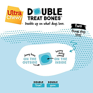 Ultra Chewy Double Treat Bones: Long-Lasting Dog Treats Made in USA for Large and Small Breeds, Highly Digestible, Ideal for Aggressive Chewers (Bacon & Cheese, 24 Count)