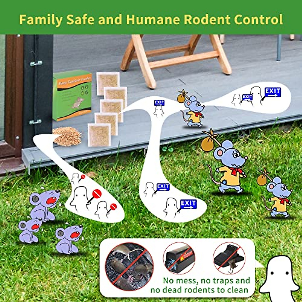 Mouse Repellent,Peppermint Oil to Repel mice and Rats in Warehouse/Basement/Attic/Garage/Shed/Cabin,1.23 Oz.(5 Pouches) New Type