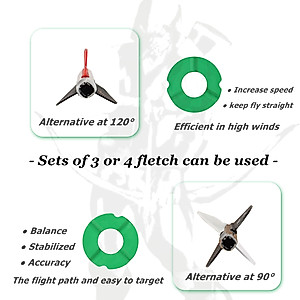 Hosolee Archery Fletching Jig with Straight and Right Helical Clamps Vanes Feathers Sticker Tool for DIY Arrow Crossbow Bolts (Green)