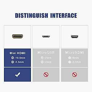 VCE HDMI Adapter 2-Pack, Mini HDMI to HDMI, 4K Support, Gold Plated, Compatible with Raspberry Pi, Camera, Camcorder, DSLR, Tablet, Video Card