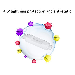 PoE Extender, 10/100Mbps, Outdoor IP66 Waterproof, 1 Channel PoE Repeater, PoE Amplifier, PoE Booster, Comply with IEEE 802.3at / 802.3af, Plug and Play