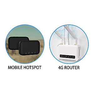 Prepaid SIM Card | USA,Canada 15 Days,Unlimited Internet Access,Date Card Data SIM Card for GPS Devices, Security and Hunting Trail Game Cameras Travel (for Data Use Only)