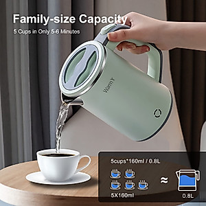 0.8L Small Electric Kettle Stainless Steel,600w Low Power Mini Portable Tea Kettle, Double Wall Travel Hot Water Boiler,Auto Shut-off & Boil-Dry Protection,Perfect for Travel, Office Student Dormitory