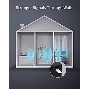 ioGiant AX1800 WiFi 6 Adapter WiFi Adapter for Desktop PC Laptop Wireless Network Adapter Dual Band USB WiFi 6 Adapter 5GHz 1201Mbps + 2.4GHz 574Mbps High Speed MU-MIMO WiFi Dongle for Windows 11/10