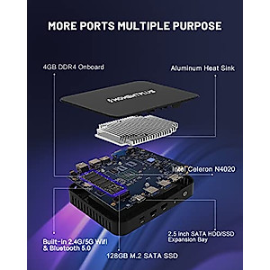 Ubuntu Linux Mini PC, Intel Celeron N4020 Linux Mini Computer, 4GB RAM 128GB SSD Micro PC Computers with 4K HDMI 2.4G/5G WiFi Bluetooth 5.0 USB 3.0 Linux Mini PC Ubuntu