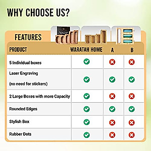 Waratah Home Bamboo Storage Bag Organizer - 5 Pc Magic Bag Organizer for Kitchen and Drawer, Compatible with Gallon, Quart, Sandwich, Snack and Variety Size Bag (Pack of 5)