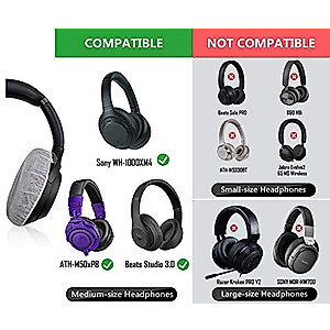 JYHF Disposable Sanitary Headphone Covers, Earpad Cover Ups for Headset Protector, Non-Woven Hygienic Sweat-Proof Stretchable White Ear Cover (200Pcs，4.3”)