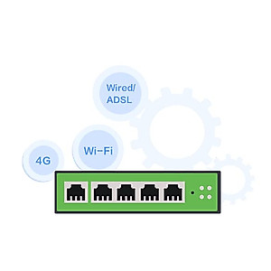 InHand Networks IR305 Industrial Iot LTE 4G VPN Router, 5 Ethernet Port, Dual sim, Wan failover, DI/DO Port, Remote Connection, Link Backup, Mu-mimo, VLAN. Support AT&T, T-Mobile & Verizon (CAT6)