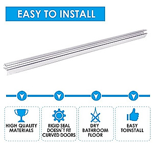 2 X Frameless Shower Door Bottom Seal Sweep Stirp 36 Inch Long for 1/4 Inch Glass