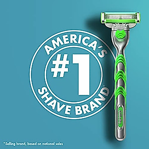 Gillette Mach3 Sensitive Mens Razor Blade Refills, 20 Count, Designed for Sensitive Skin