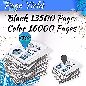 RAQZ CE340A Toner Cartridge for HP Laserjet Enterprise 700 Color M775dn M775f M775z M775z+ Printer Cyan