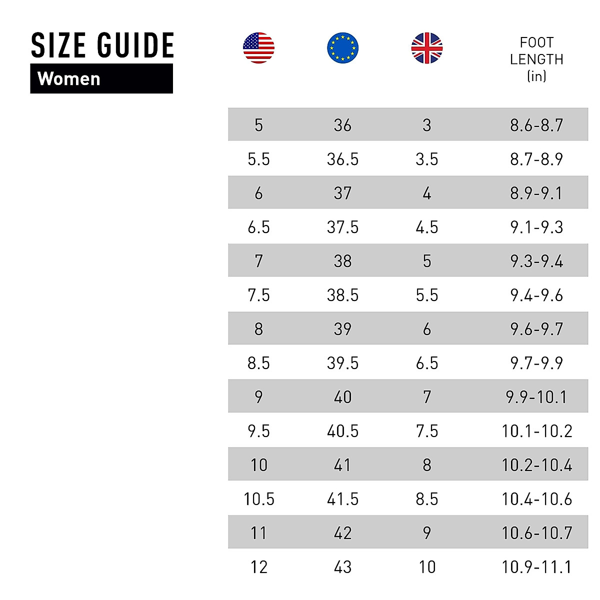 Sorel Out N About™ Wedge II Black/Sea Salt 7 B (M)