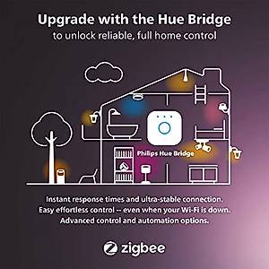 Philips Hue White LED Smart Candle, Bluetooth & Zigbee Compatible (Hue Hub Optional), Works with Alexa & Google Assistant – A Certified for Humans Device, 2 Bulbs