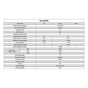 ANDELI TIG Welder,110/220V 180AMP Multifunctional TIG Welding Machine with Hot/Cold/TIG Pulse Cold TIG Welding Machine TIG-250GPL(FULL SUIT)