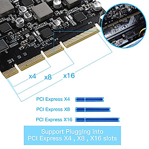 Sinefine 5 Ports USB 3.0 PCI Express (PCIe) Expansion Card (3 USB Type-A and 2 USB Type-C Ports)