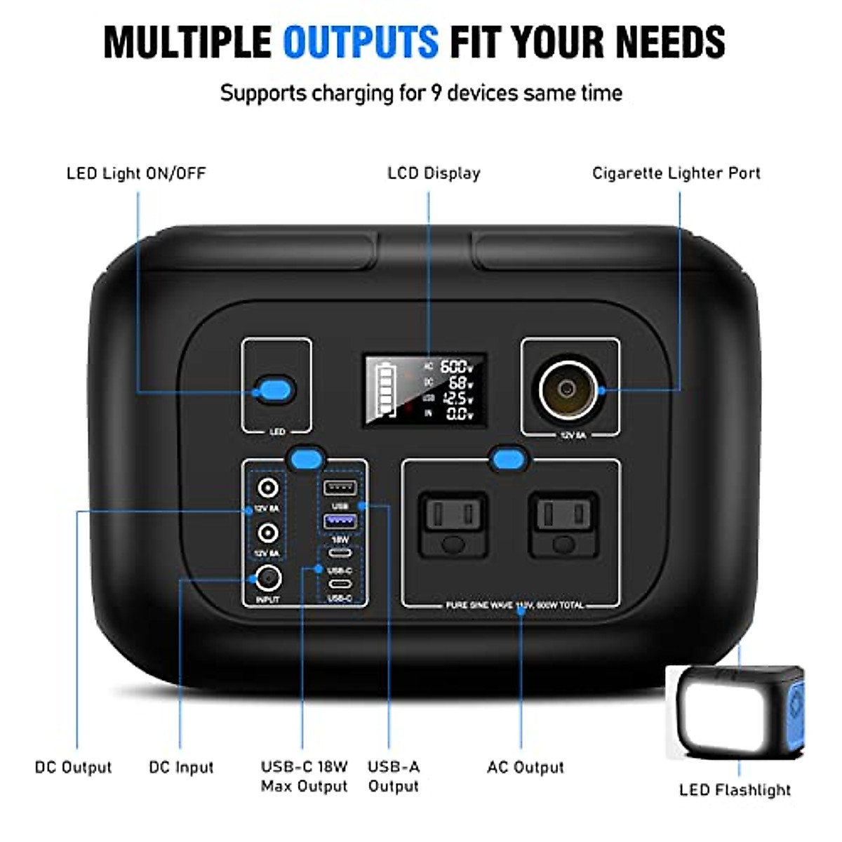 Portable Power Station 600W Power Bank 296Wh Solar Generator Lithium Battery Portable Generator Fast Charging with LED Light Battery Pack 9 Outputs Power Supply for Home Camping Emergency Backup
