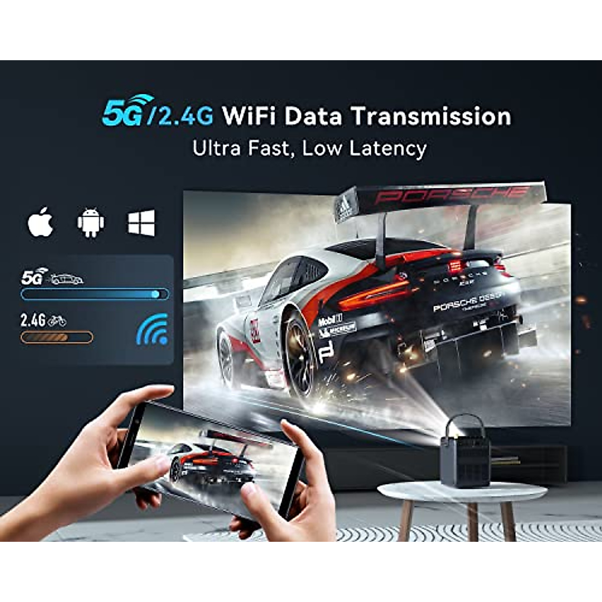 Emotn H1 Mini Projector, Native 1080P, 250 ANSI Lumen, Android 9.0 Portable Outdoor Projector, 240" Display, Rechargeable Battery, WiFi Bluetooth, Compatible with Smartphone/HDMI/USB/PS4/XBOX