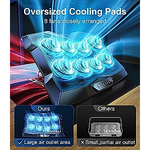 ATKTTOP Laptop Cooling Pad with 8 Quiet [Industrial Grade High RPM] Fans, Laptop Cooler for 12-17 Inch Laptop, Portable USB Powered Gaming Laptop Cooling Pad, Laptop Stand with Fan Switch Control