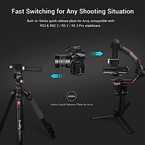 SmallRig GH6 Camera Cage for Panasonic LUMIX GH6, Streamlined Structure Camera Rig, Built-in NATO Rail & Cold Shoe Mount 3440