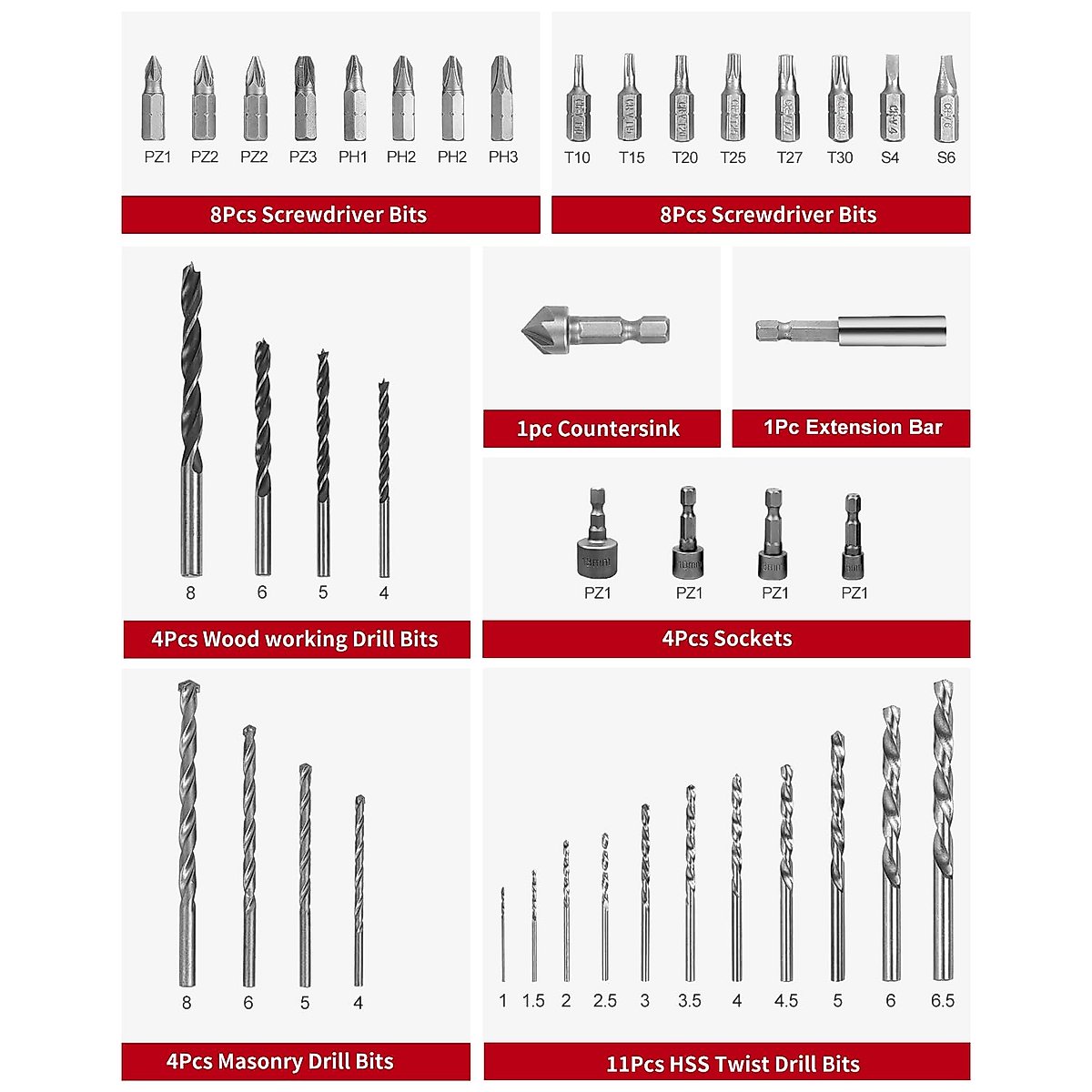 AVID POWER 41 PCS Drill Bit Set, Brad Point Drill Bits, High Speed Steel Twist Drill Bit and Screwdriver Bit Combo Kit for Metal, Wood and Masonry-RED