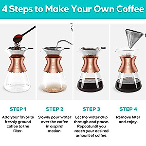 CASABREWS Pour Over Coffee Maker, Coffee Dripper Brewer with Reusable Double-layer Stainless Steel Filter, 34oz Heat Resistant Glass Coffee Pot, Elegant Coffee Carafe, Gift for Dad or Mom, Rose Gold