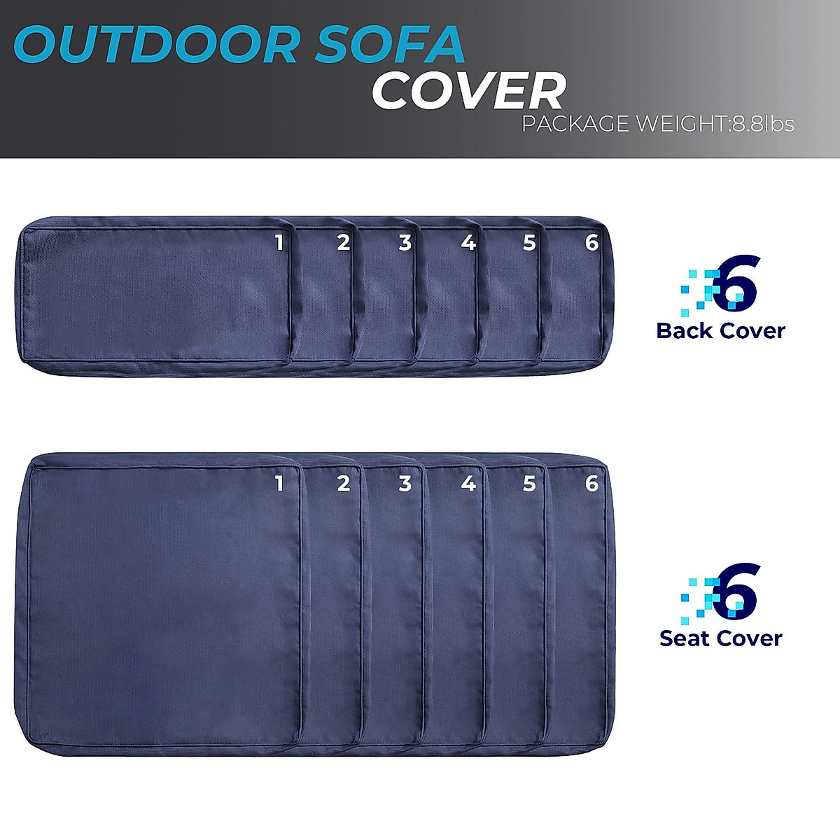 Incbruce 12 Piece Outdoor Patio Cushion Covers Replacement, Outdoor Cushion Slipcovers(6 Seat Covers and 6 Back Covers) with Zipper for Outdoor Furniture, Patio Sofa Couch(Dark Blue)