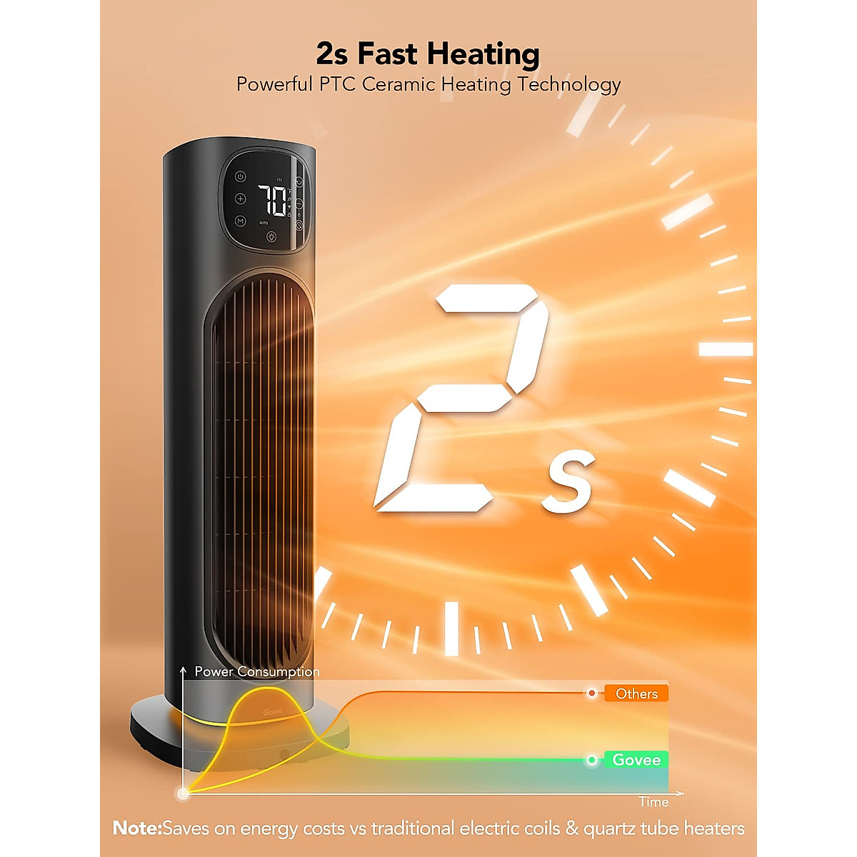 Govee Smart Space Heater for Indoor Use, 1500W Ceramic Tower Heater with Thermostat APP&Voice Control, Quiet Portable Electric Heater with RGB Night Light for Large Rooms, Bedroom, Office